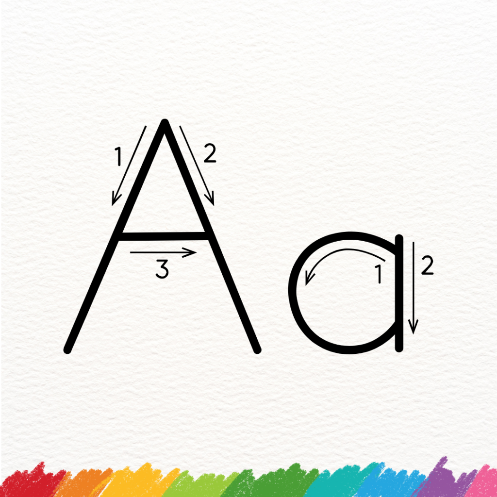 Tracing Letters Font for Writing Practice, Handwriting Font with Arrows ...