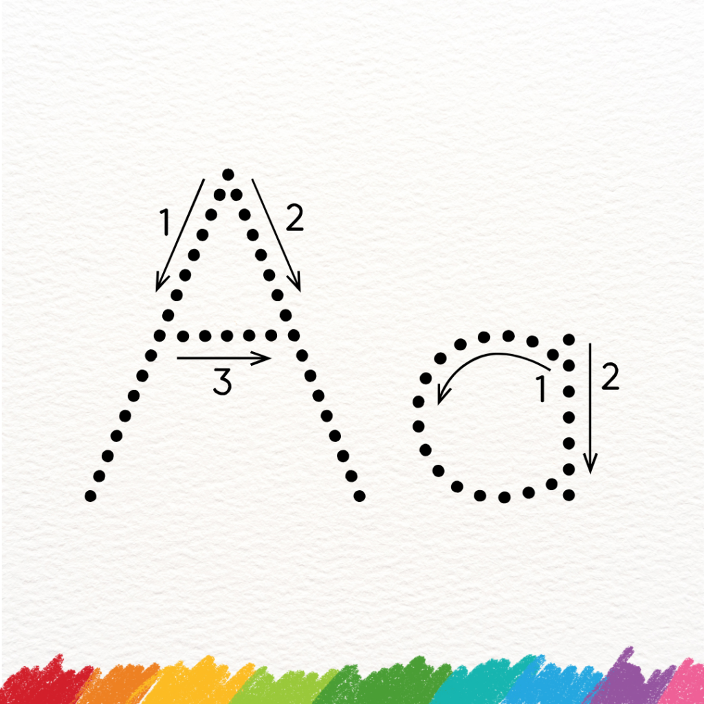 Tracing Letters Font for Writing Practice, Handwriting Font with Arrows ...
